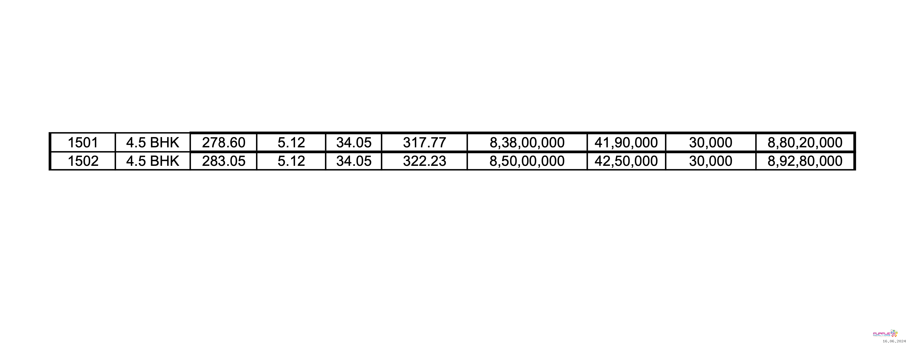 Kumar Privie Sanctum 3BHK and 4BHK Ivory Estate Baner Pune Price ...