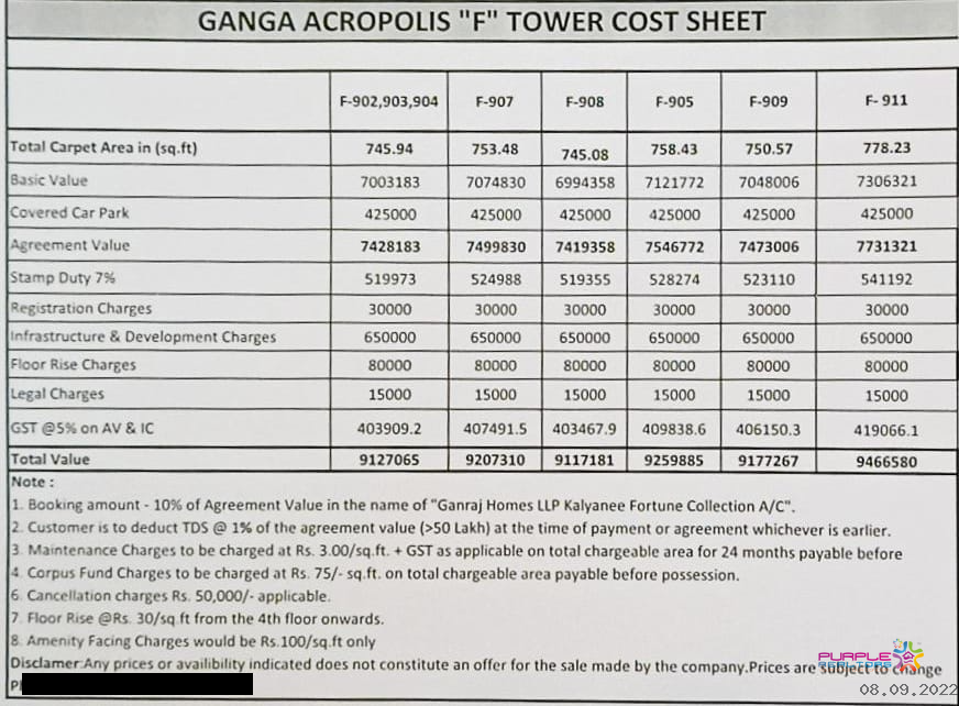 Ganga Acropolis Baner-Sus Pune 2BHK 3BHK 4BHK Brochuer Cost Sheet Floor ...