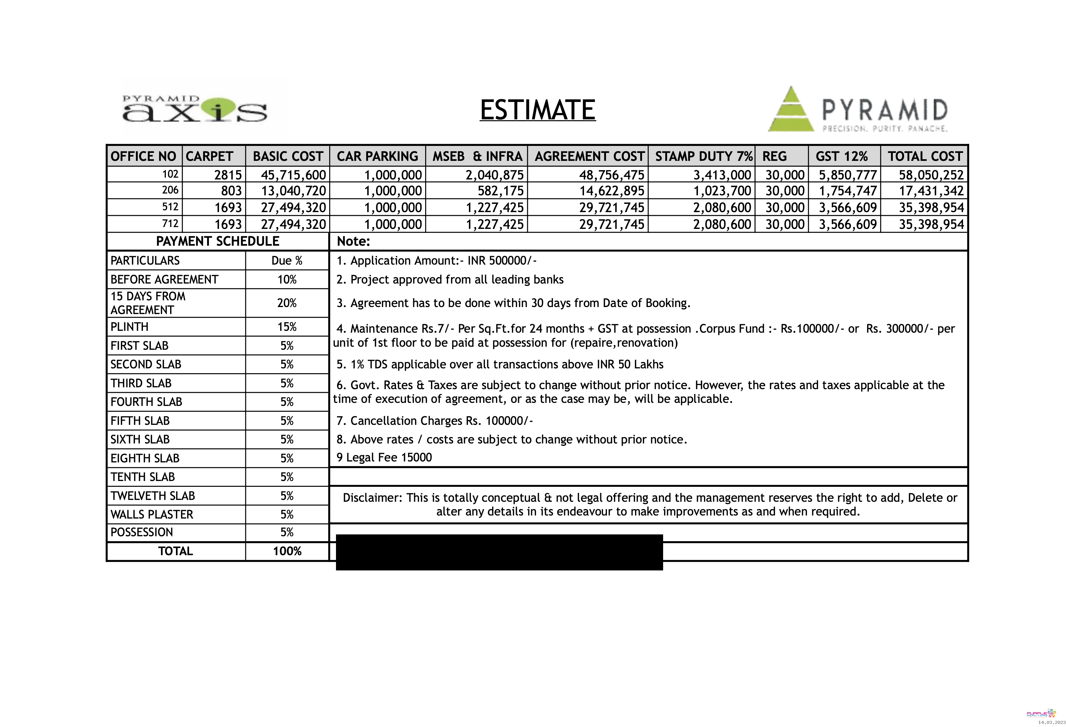 Pyramid Axis Commercial Baner Pune Office Spaces For Sale And Lease ...
