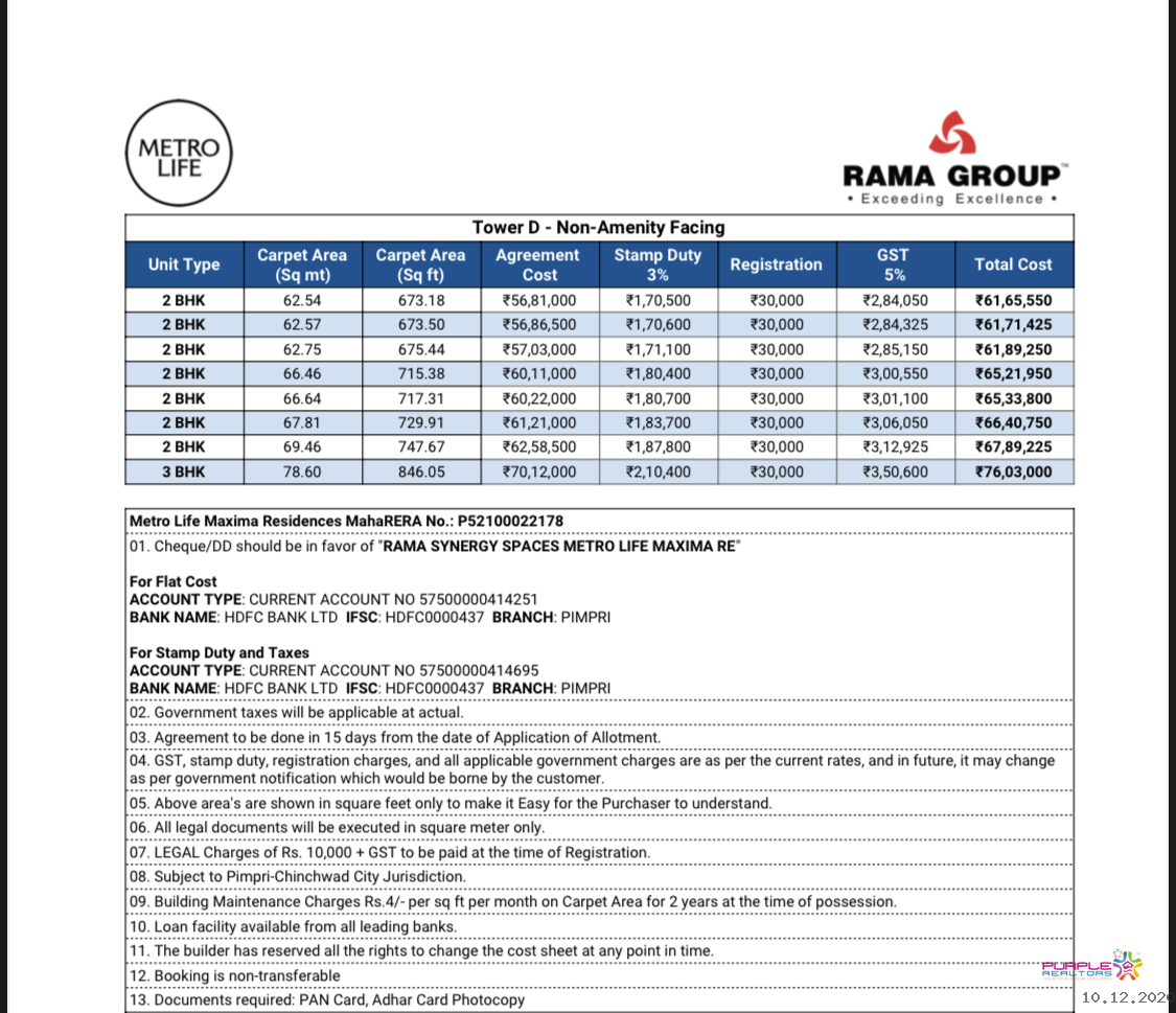 RAMA GROUP METRO LIFE MAXIMA RESIDENCES PHASE I TATHAWADE WAKAD PUNE ...