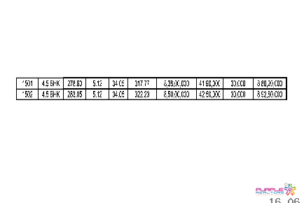 Kumar Privie Sanctum 3BHK and 4BHK Ivory Estate Baner Pune Price ...