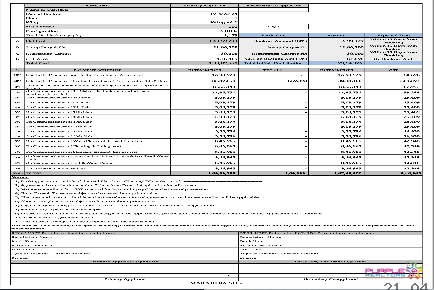 Tej Elevia by Tejraj group Baner Pune 4BHk 3BHK 2BHK Price Location ...