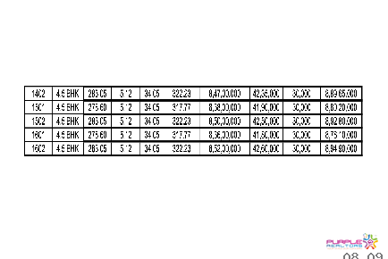 Kumar Privie Sanctum 3BHK and 4BHK Ivory Estate Baner Pune Price ...