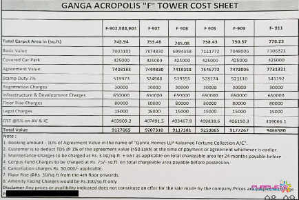 Ganga Acropolis Baner-Sus Pune 2BHK 3BHK 4BHK Brochuer Cost Sheet Floor ...