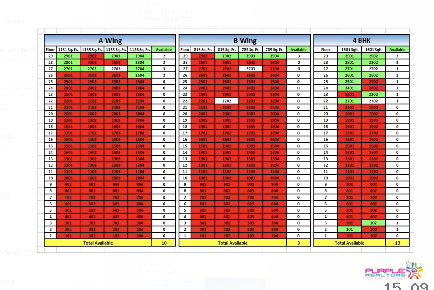Tej Elevia by Tejraj group Baner Pune 4BHk 3BHK 2BHK Price Location ...