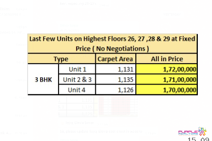 Tej Elevia by Tejraj group Baner Pune 4BHk 3BHK 2BHK Price Location ...