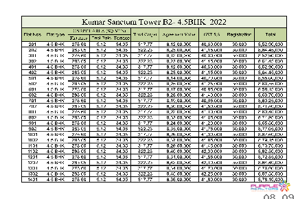 Kumar Privie Sanctum 3BHK and 4BHK Ivory Estate Baner Pune Price ...
