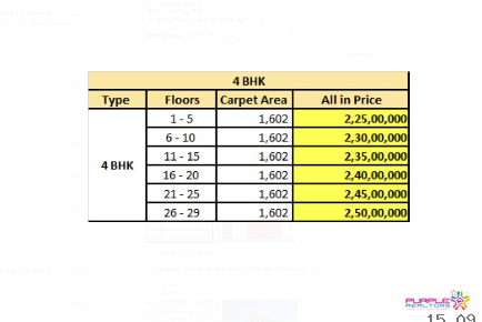Tej Elevia by Tejraj group Baner Pune 4BHk 3BHK 2BHK Price Location ...