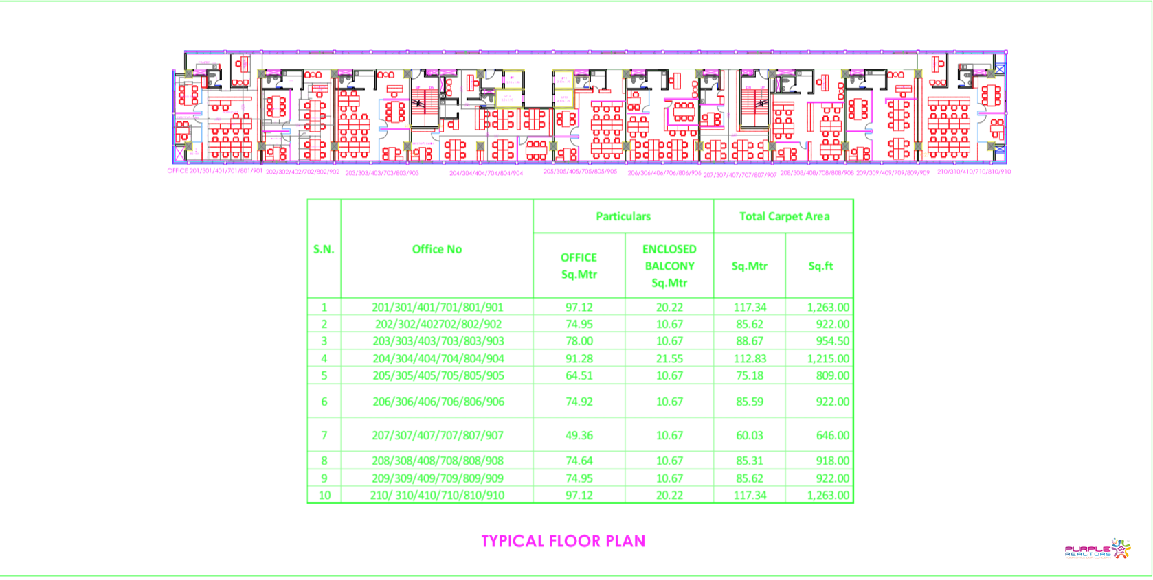 V18 Baner High Street Balewadi Pune