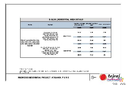 Tej Elevia by Tejraj group Baner Pune 4BHK 3BHK 2BHK Price Location ...