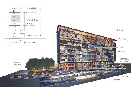 V18 Baner High Street Balewadi Pune