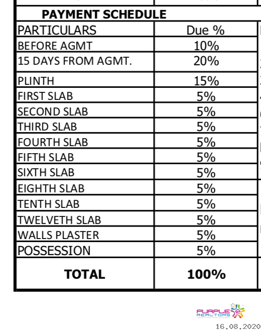 Pyramid Axis Commercial Baner Pune Office Spaces For Sale And Lease ...