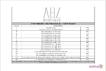 ABZ AMAR BUSINESS ZONE BANER PUNE - Purple Realtors in Pune